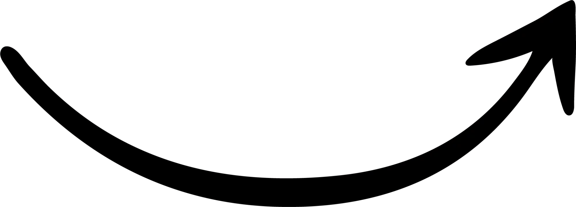 BiQ's løsninger - BiQ